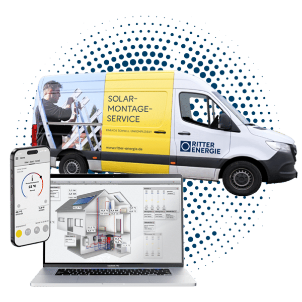 Service - Ritter Energie